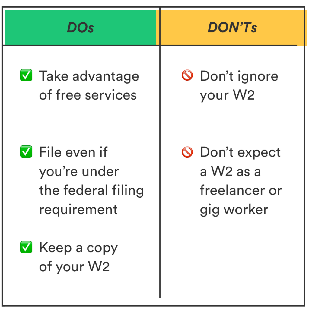 How To Fill Out A W 2 Form Chime