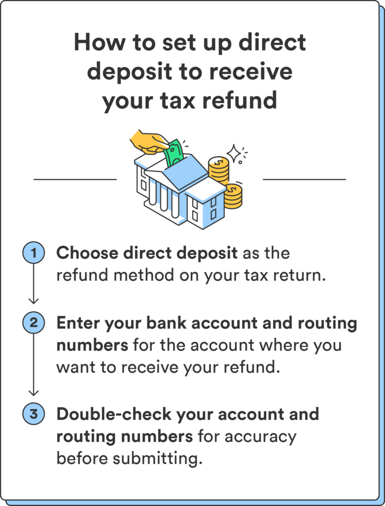How to Set Up Direct Deposit with the IRS in 3 Steps