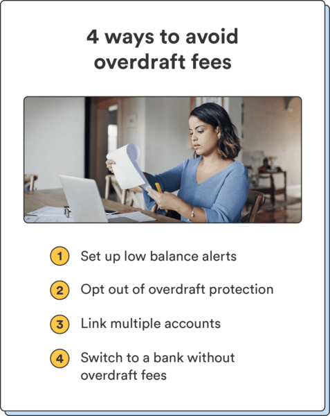 How to Get Overdraft Fees Refunded: The Ultimate Guide
