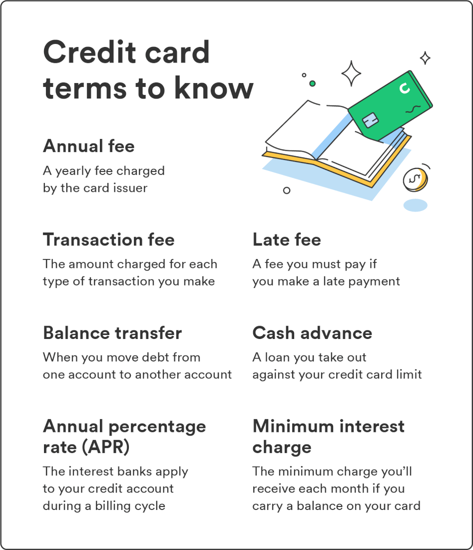 How to Apply for a Credit Card: A Step-by-Step Guide | Chime