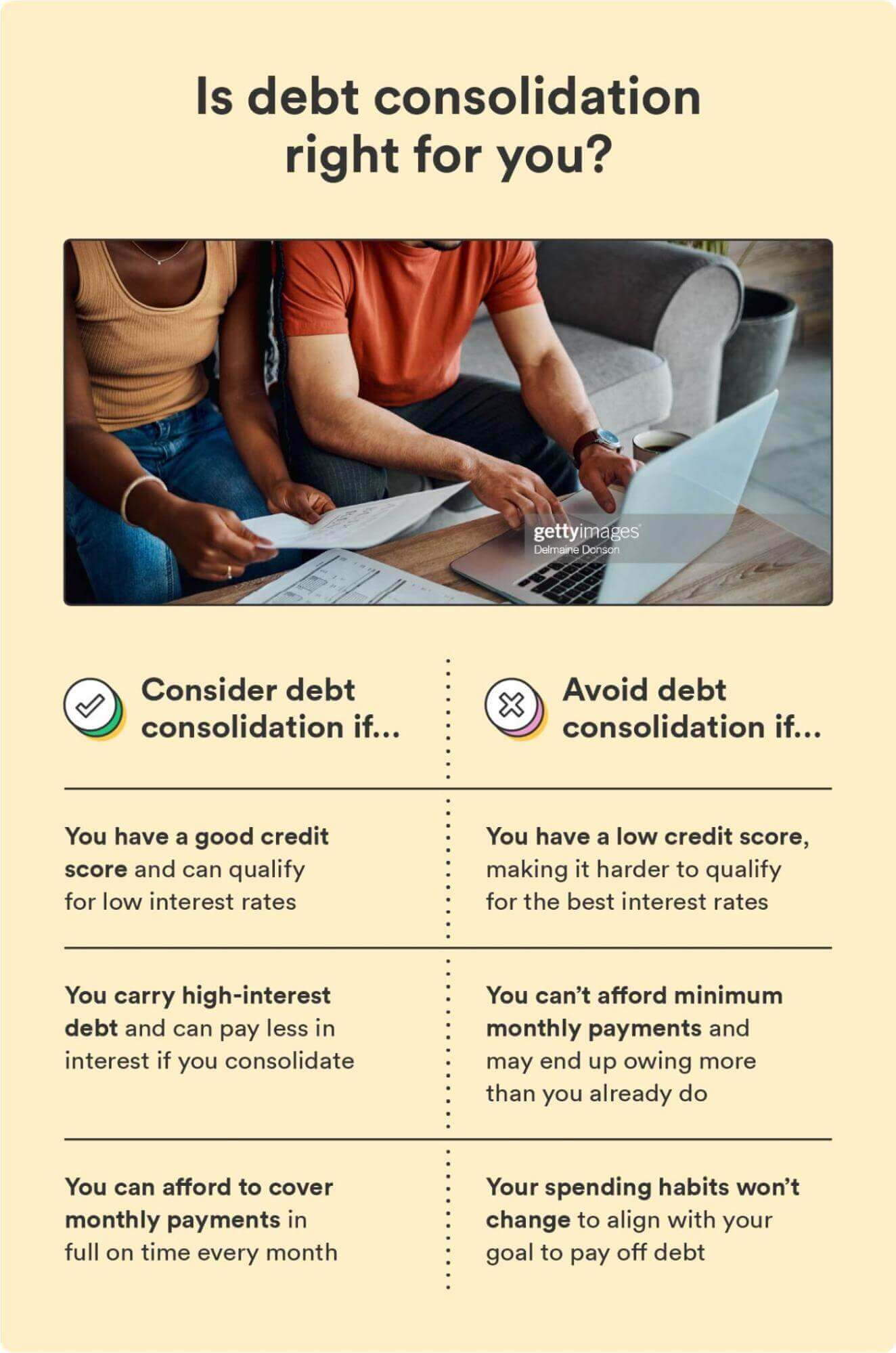 How to Consolidate Debt | Chime