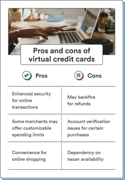 What Is a Virtual Credit Card? - Chime