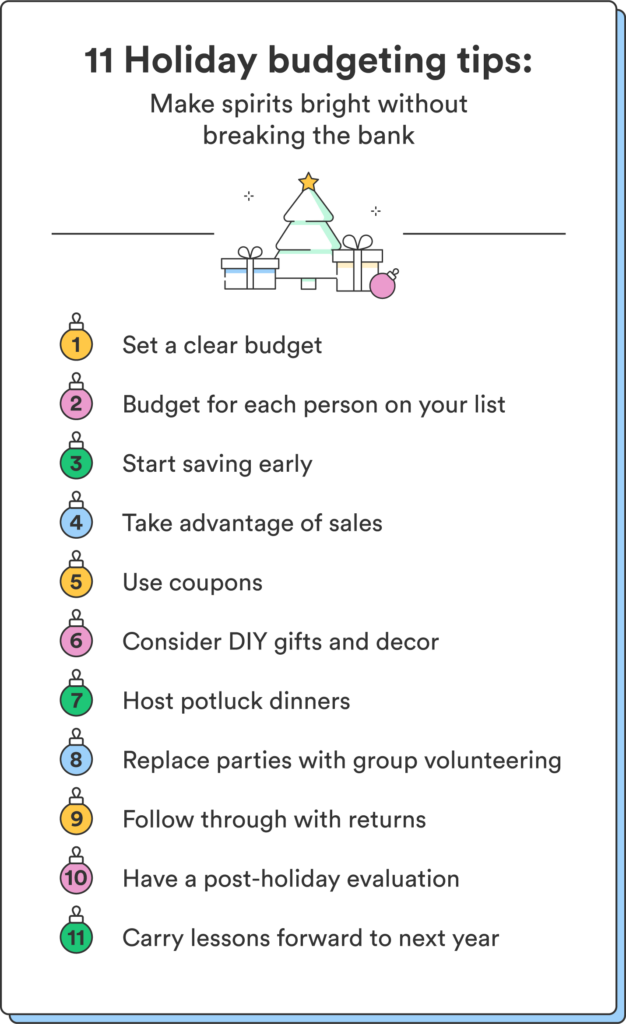 11 Holiday Budgeting Tips for a Season of Joy (Not Debt) - Chime