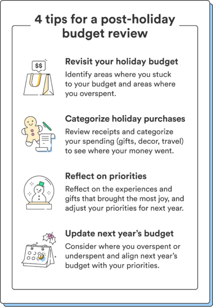 11 Holiday Budgeting Tips for a Season of Joy (Not Debt) - Chime