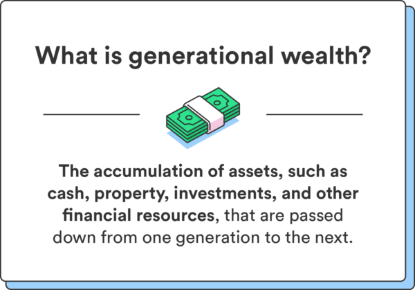 Generational Wealth 101 - Chime