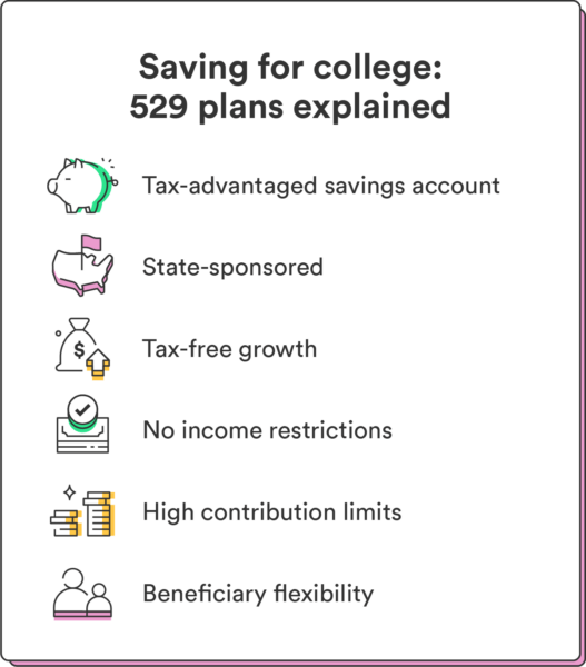 How to Save for College: 4 College Fund Options - Chime