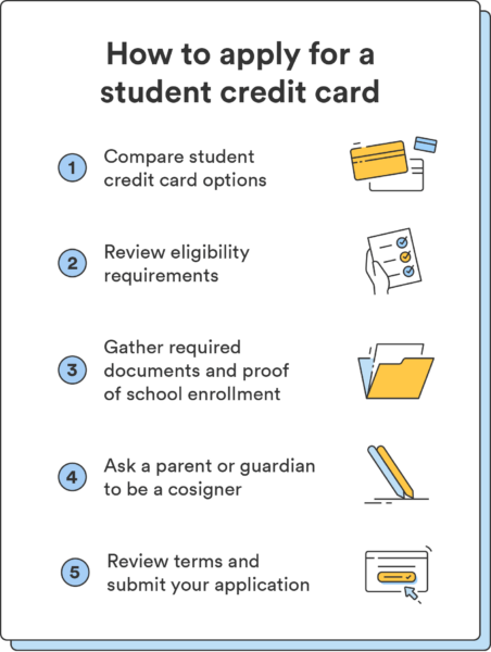 How to Get a Credit Card as a Student in 5 Steps - Chime