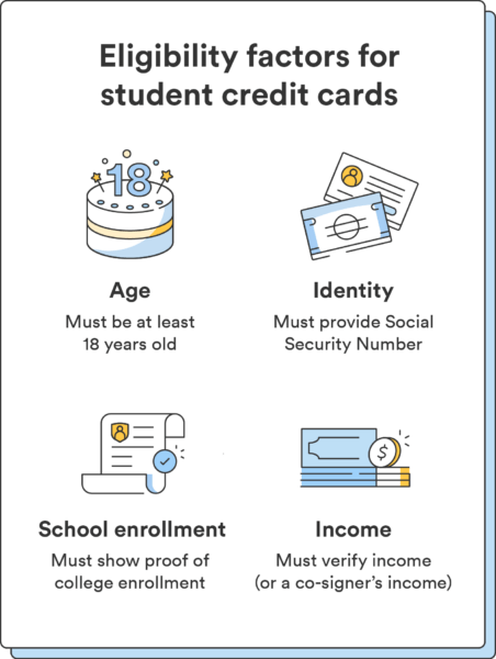 How to Get a Credit Card as a Student in 5 Steps - Chime