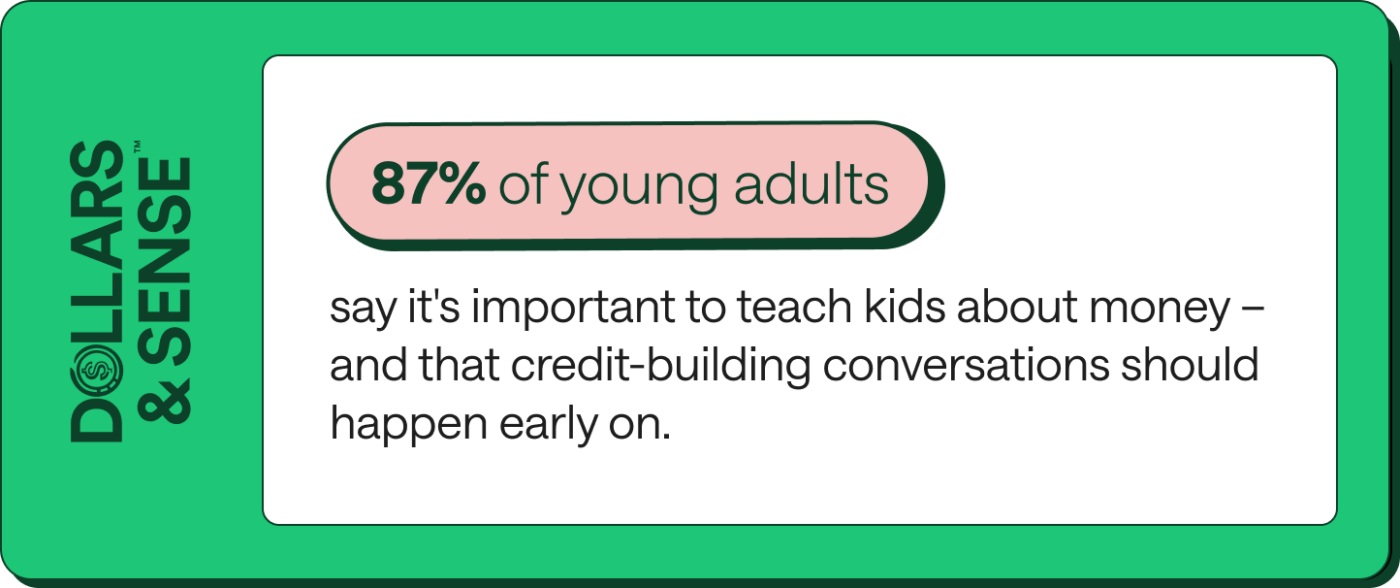 Dollars & Sense - Chime’s New Game