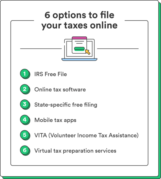 How to Do Your Own Taxes Online: 6 Options for 2024 - Chime
