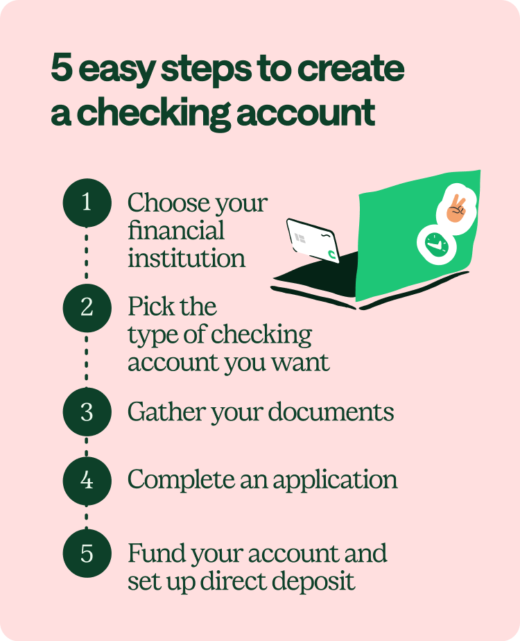 Open a Checking Account Online: Step-by-Step Guide - Chime