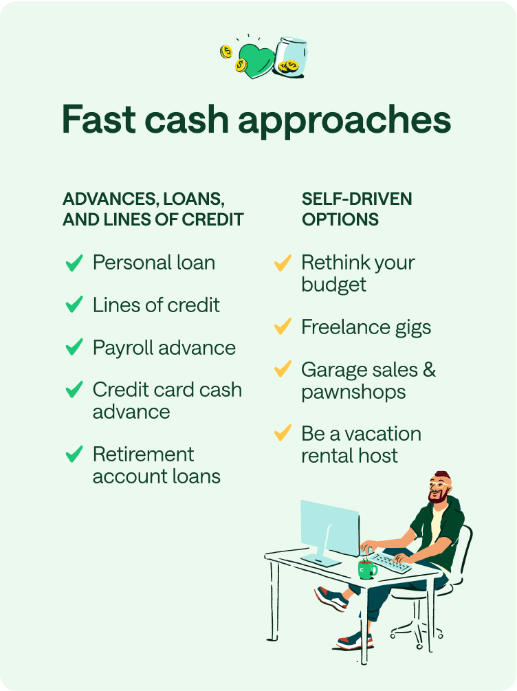 I Need Money Now: 9 Ways to Get Cash Fast