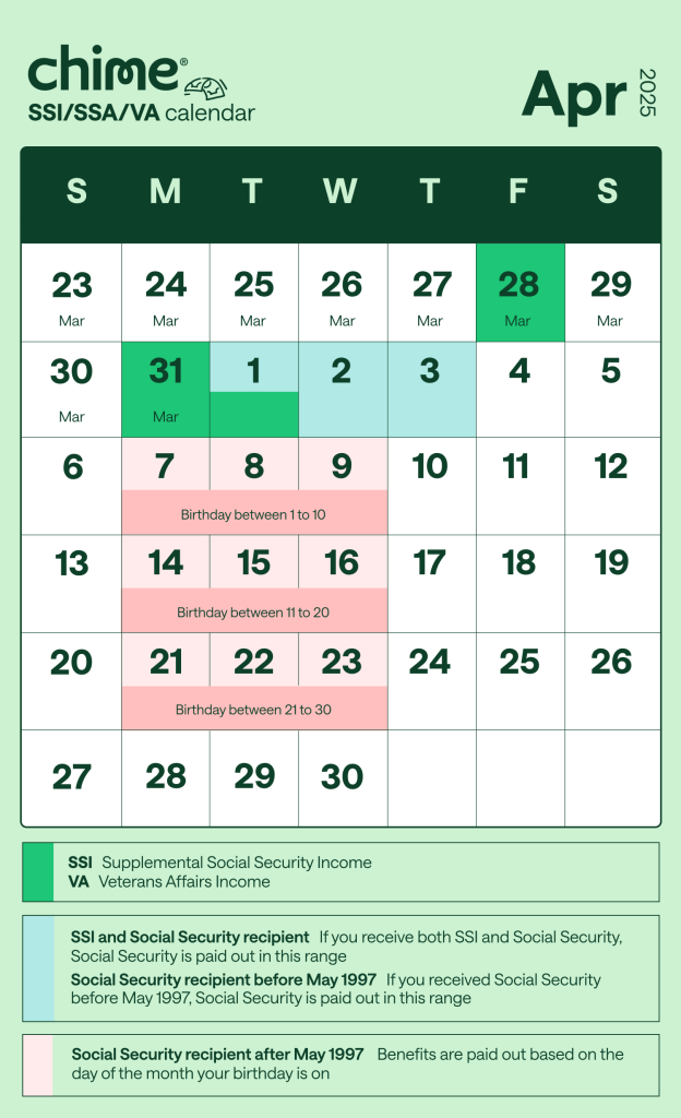 SSI, SSA, and VA Payments - Chime